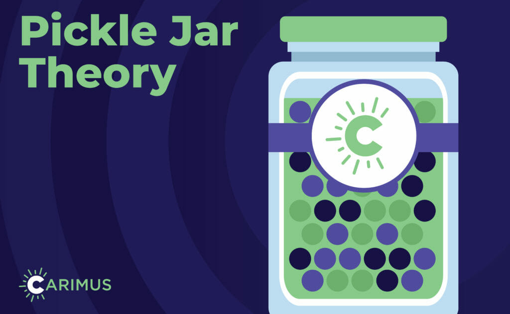 How the Pickle Jar Theory helps you optimize your time - Carimus, LLC